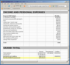 Financial Statement Analysis And Debt Collections