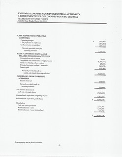 Financial Statement Analysis And Debt Collections